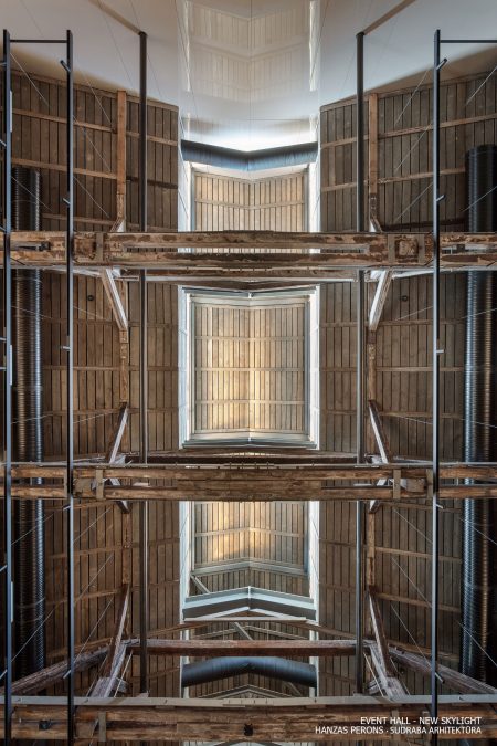 PUBLIC / RE-USE /// Hanzas Perons /// Railway warehouse renovation ...